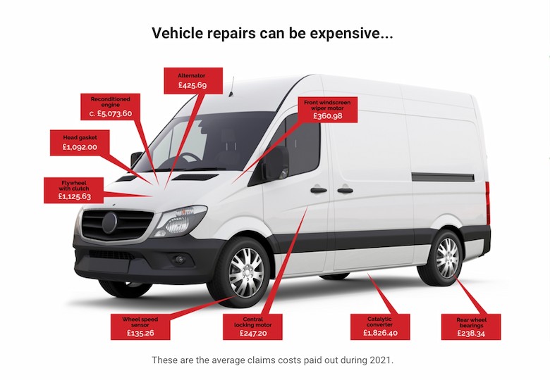 Standard & Extendable Van Warranties at Schofield Motors